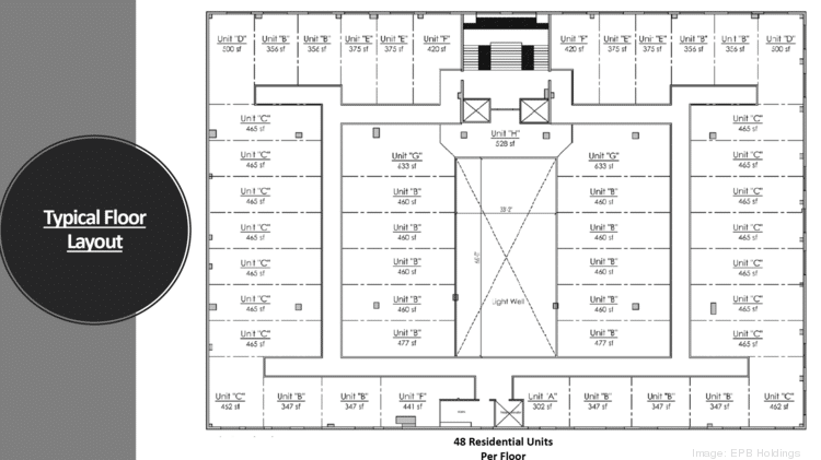 Former Red Cross building to be transformed into $28M, 192-room ...
